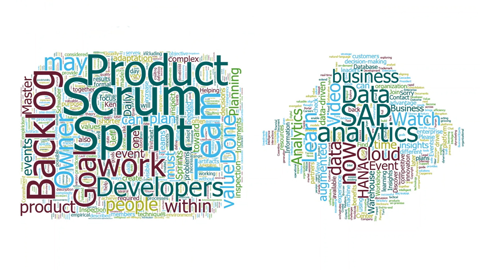 Agile Analytics | Grovid